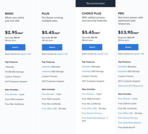 Bluehost教學與操作 - 新手如何使用WordPress架設網站 - WPress Lab 網站研究教室