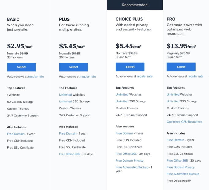 Bluehost教學與操作 - 新手如何使用WordPress架設網站 - WPress Lab 網站研究教室